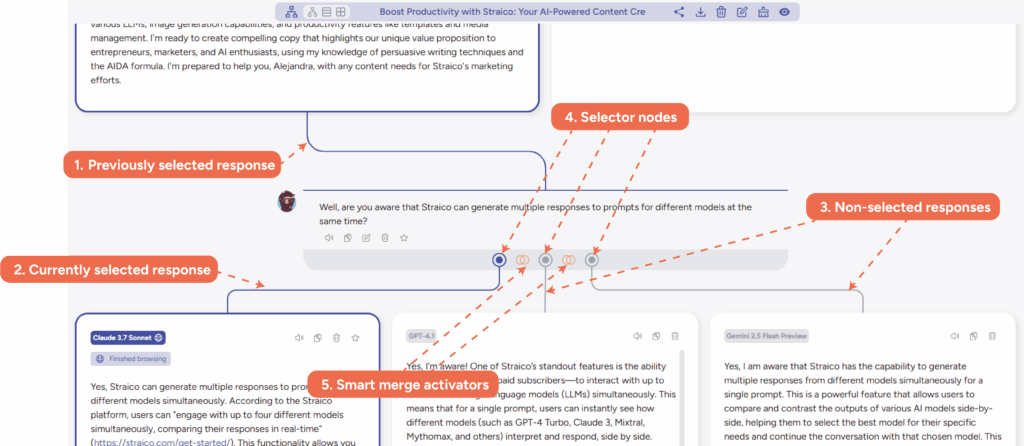 Side-By-Side Tree: A New Way To Visualize Your Multi-Model Conversations